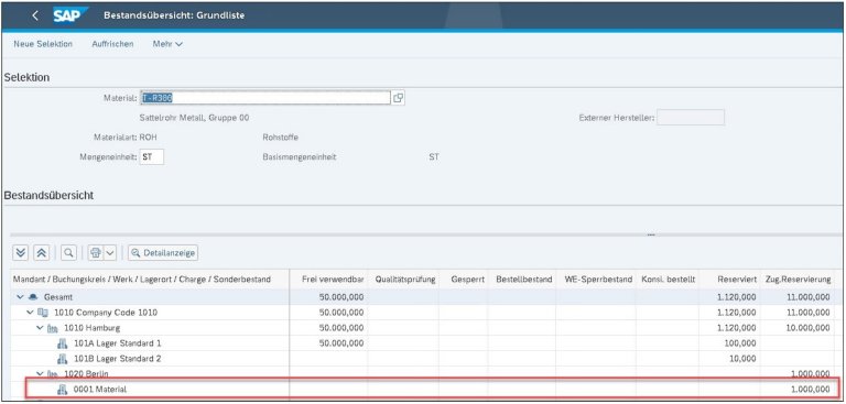 SAP S/4 – Reservierung für geplante Umlagerung – Libralo Consulting: Ihr Partner für SAP ...